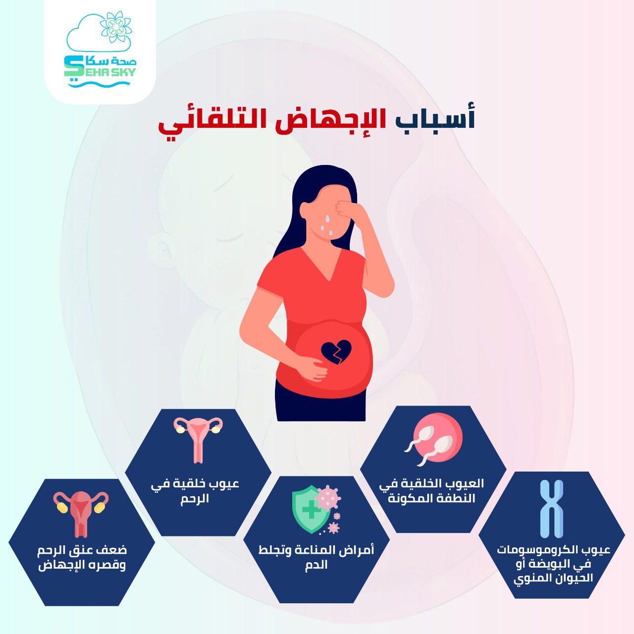 انفوجرافيك أسباب الإجهاض التلقائي 2024 صحةسكاي