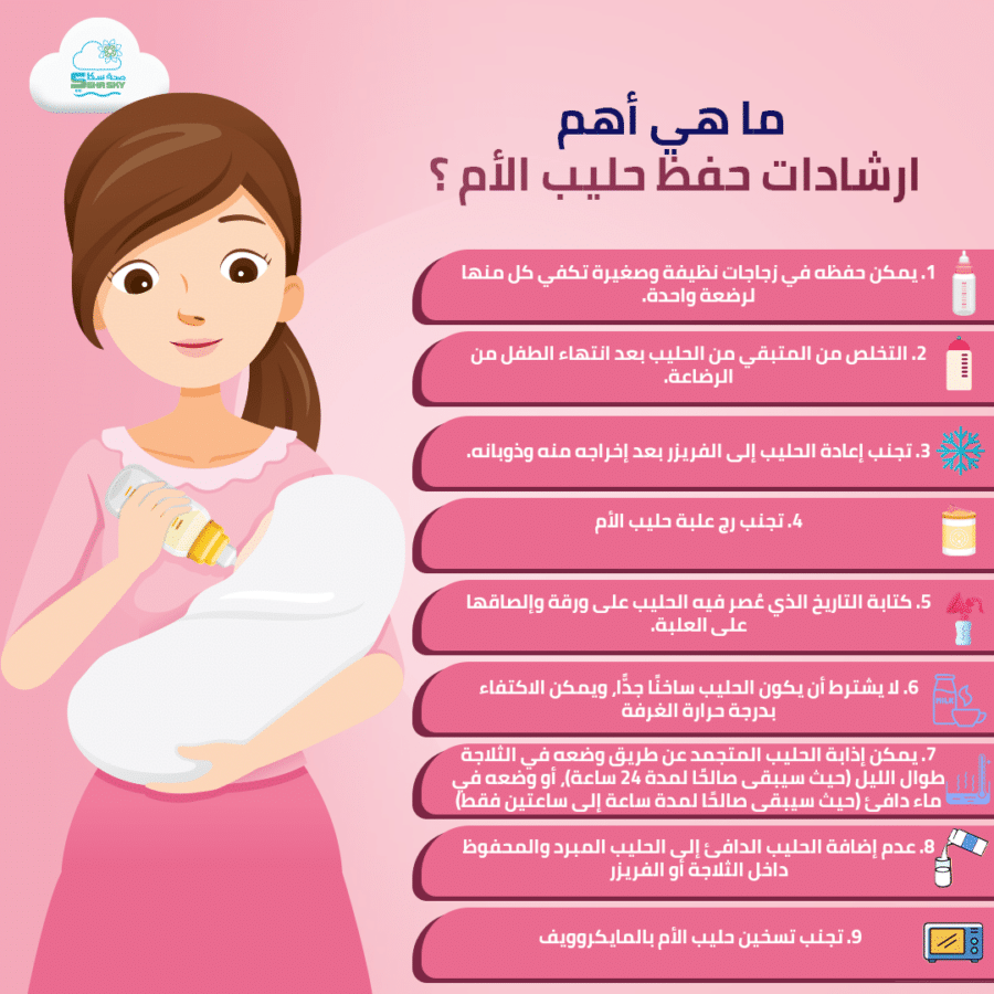 انفوجرافيك ما هي أهم إرشادات حفظ حليب الأم؟ 2024 صحةسكاي