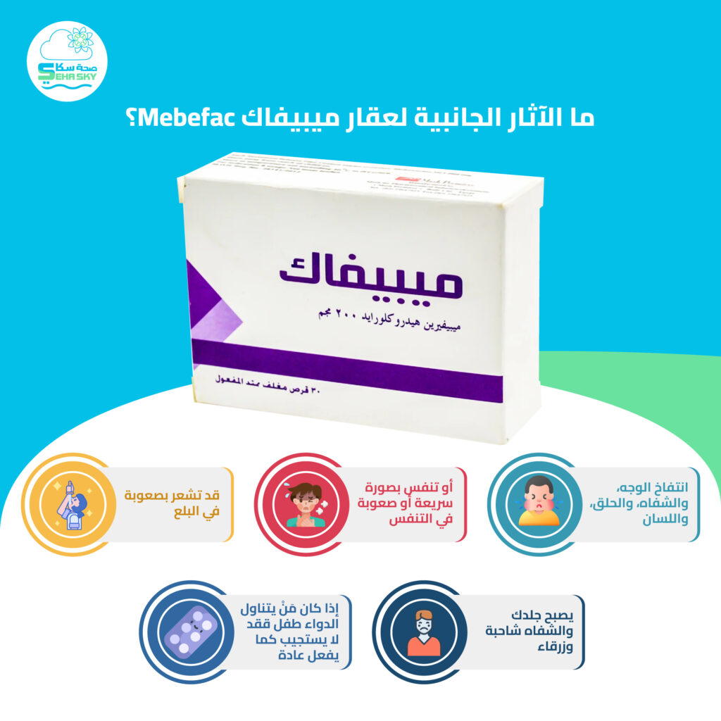انفوجرافيك: ما الآثار الجانبية لعقار ميبيفاك Mebefac؟ || 2026 || صحةسكاي