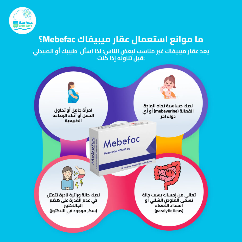 انفوجرافيك: ما موانع استعمال عقار ميبيفاك Mebefac؟ || 2025 || صحةسكاي